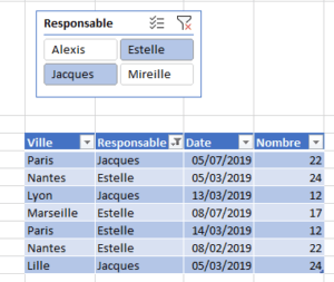 Tuto sur les Segments Microsoft Excel - Les Experts Excel