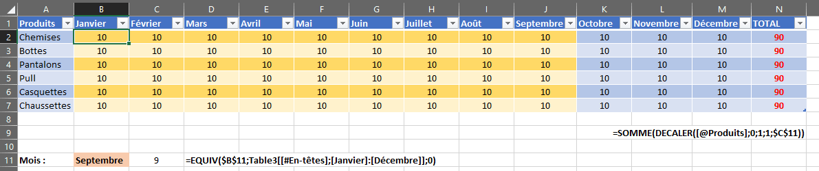 Tuto Excel - La fonction décaler - Les Experts Excel
